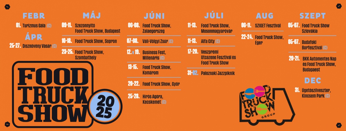 Food Truck Show 2025 Eger - Programturizmus