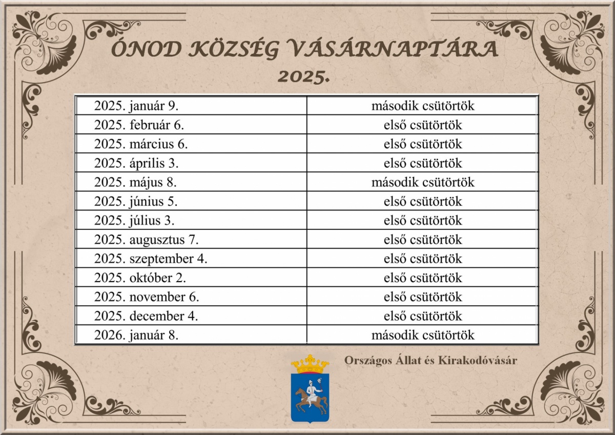 Ónodi vásár 2025 / 2026. Országos Állat- és Kirakodóvásár - Programturizmus