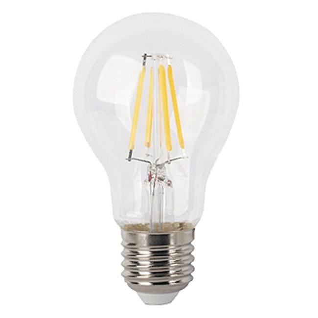 LED izzó vagy az energiatakarékos izzó a kifizetődőbb választás ...